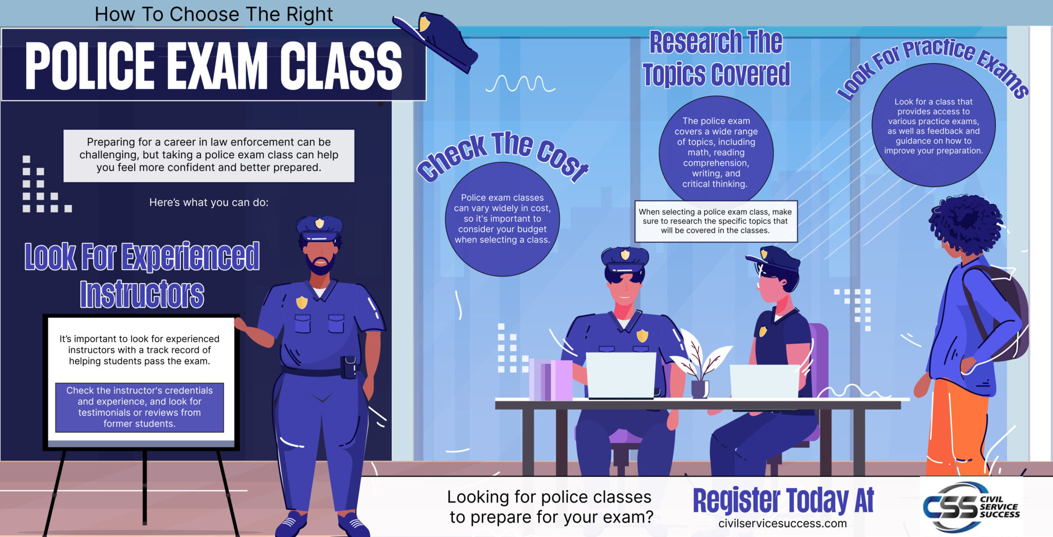 How to choose the right police exam class - Infographic - Civil Service ...