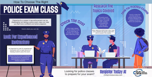 Blog | Suffolk County Police Exam prep by Civil Service Success ...