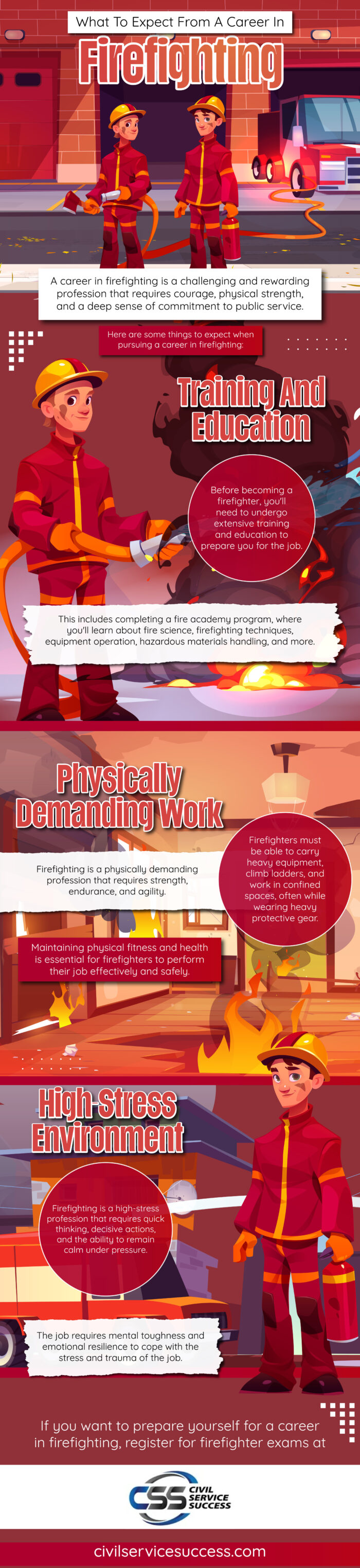 What to expect from a career in firefighting - Infographic - Civil ...